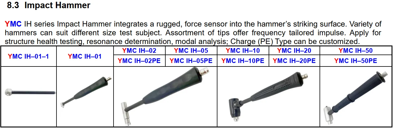 20000n Modal Testing Impluse Hammer Modal Testing - Buy Impluse Hammer ...