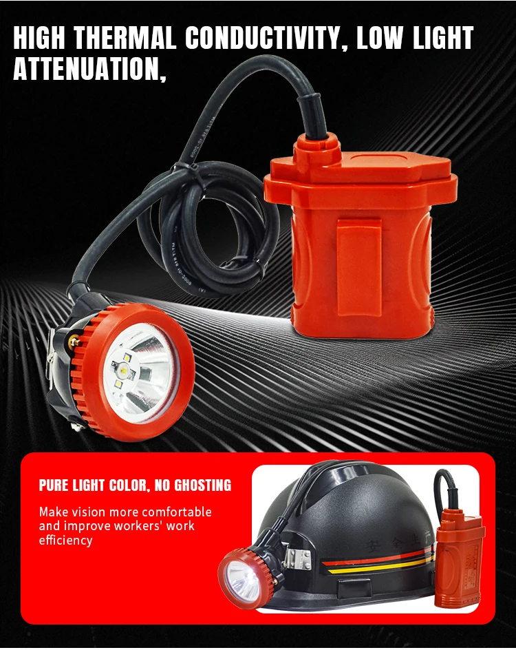 Mining Safety Helmet With Lamp - Durable Miner's Headlamp for Safe ...