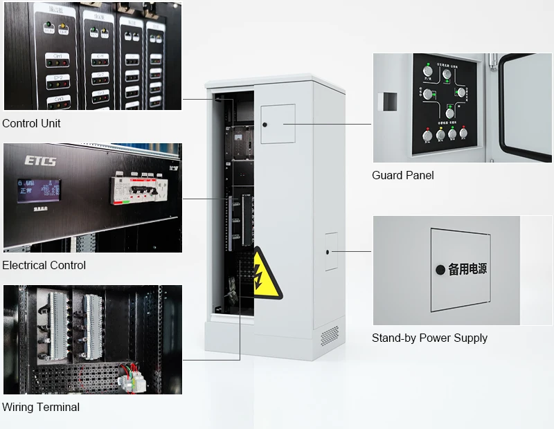 Single Point Coordinated Intelligent Traffic Controller Cabinet ...