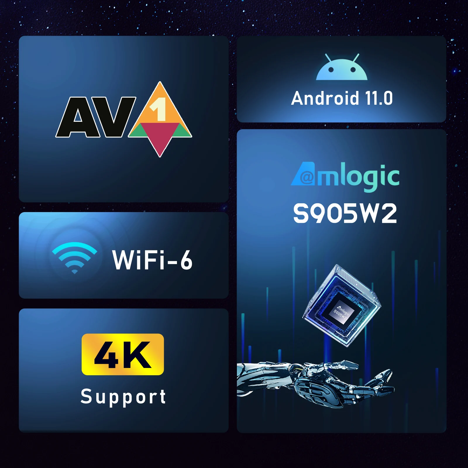 H96 Max S905W2 - High Quality Android 11 TV Box 4K Smart TV