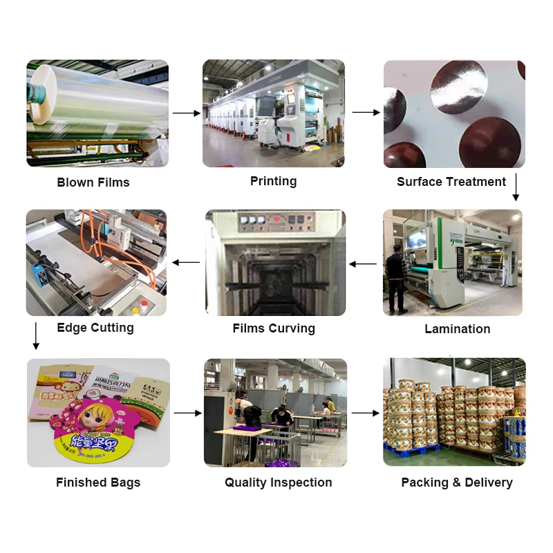 Uv Decal Logo Transfer Stickers For Lashes Box Custom Uv Transferring ...