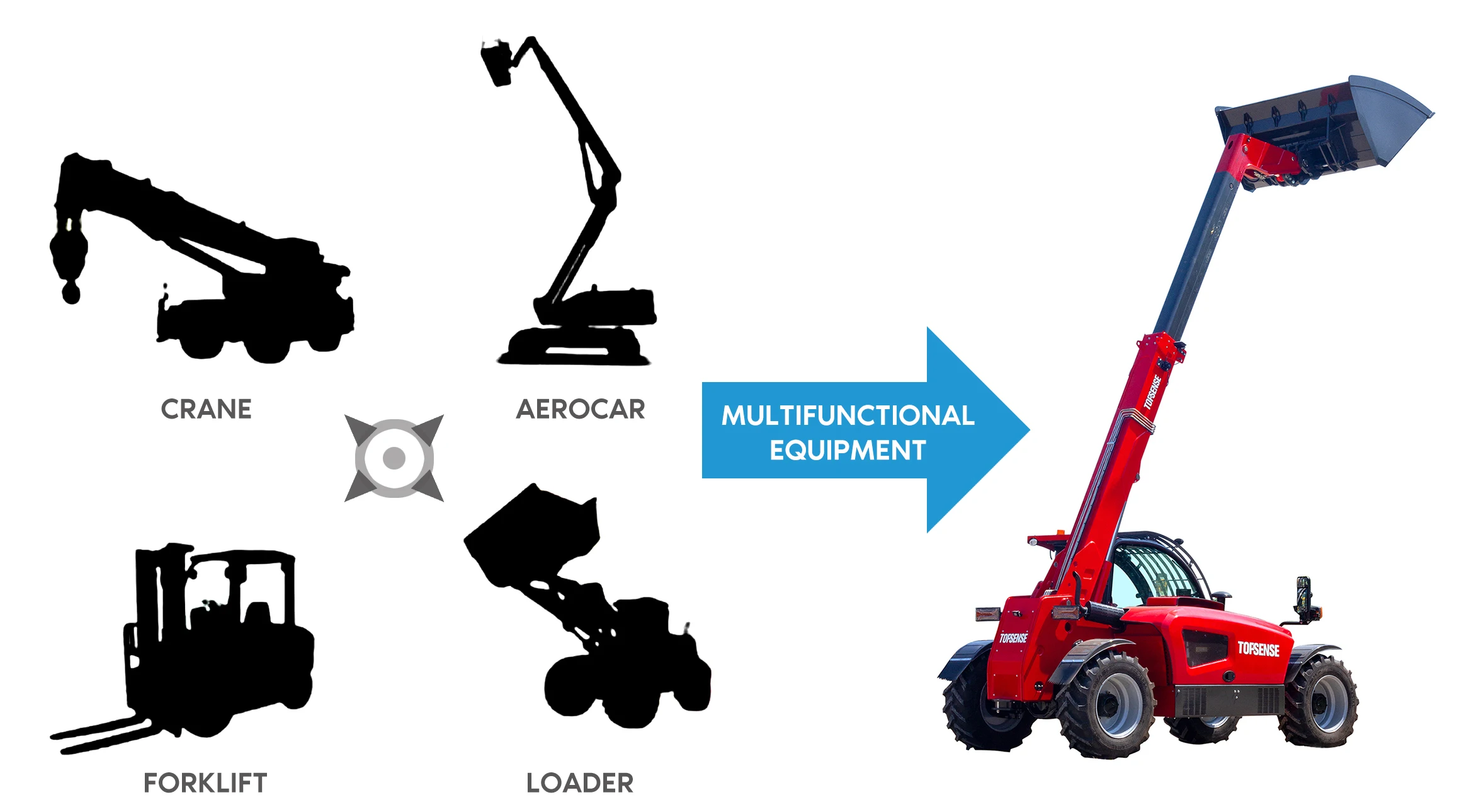 3500kg Telescopic Handler Forklift Industry Machine Wheel Loader ...