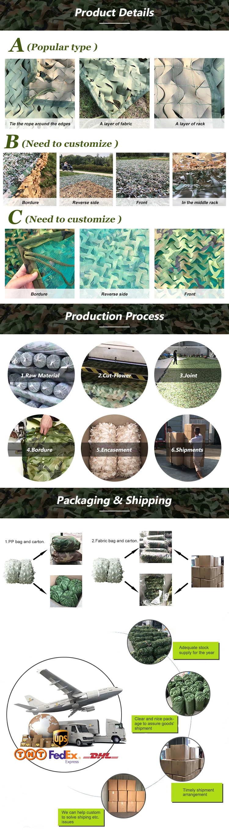 Red Camo Netting - Durable and Customizable Camouflage Nets