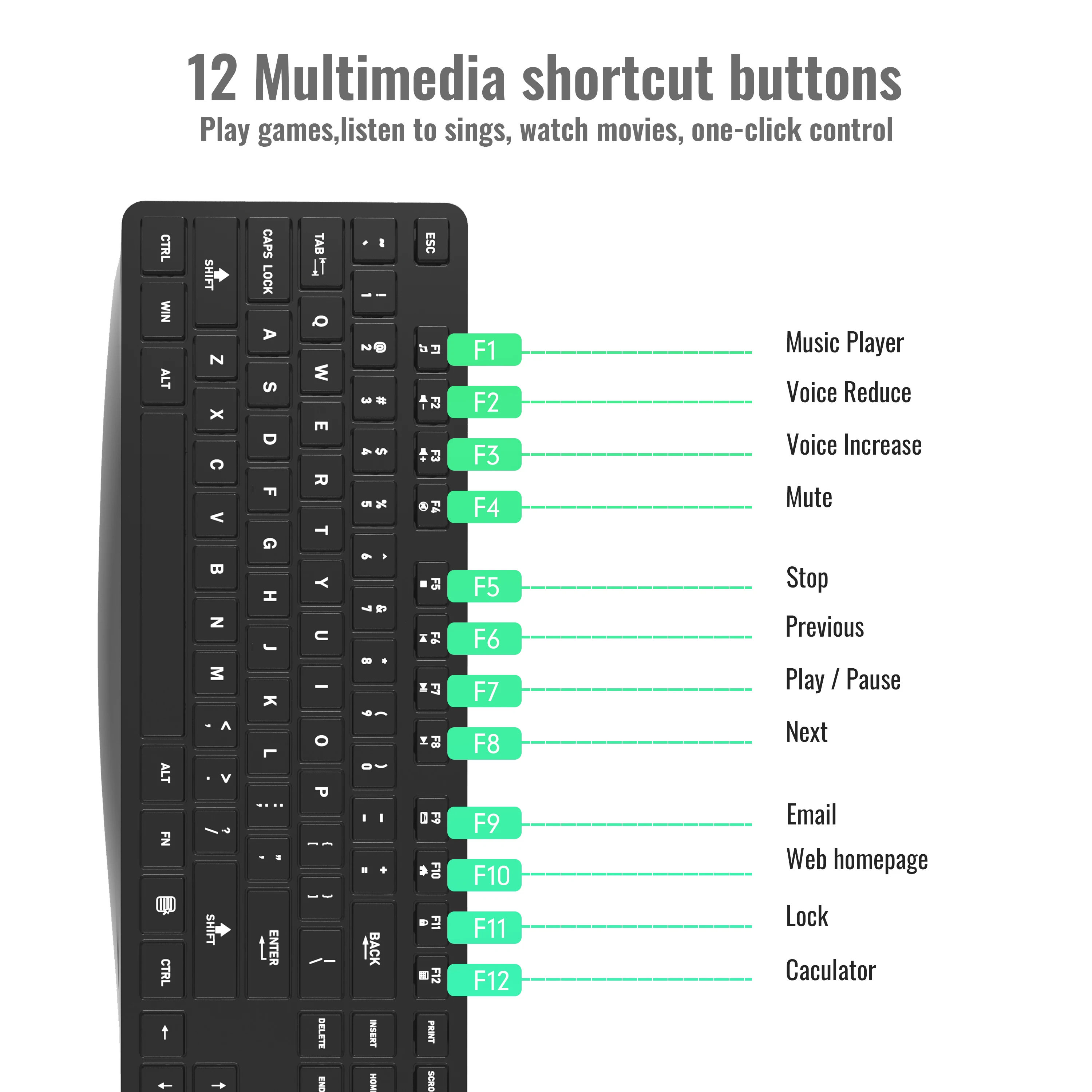 UMILA 2.4G Wireless Keyboard Mouse Set for Office Efficiency