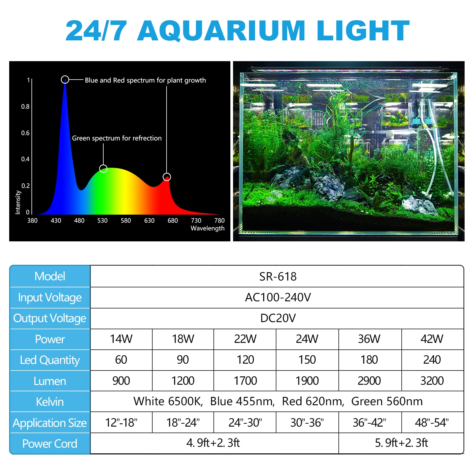 Full Spectrum Planted Aquarium Lamp Bar Accessories Fish Tank Led ...