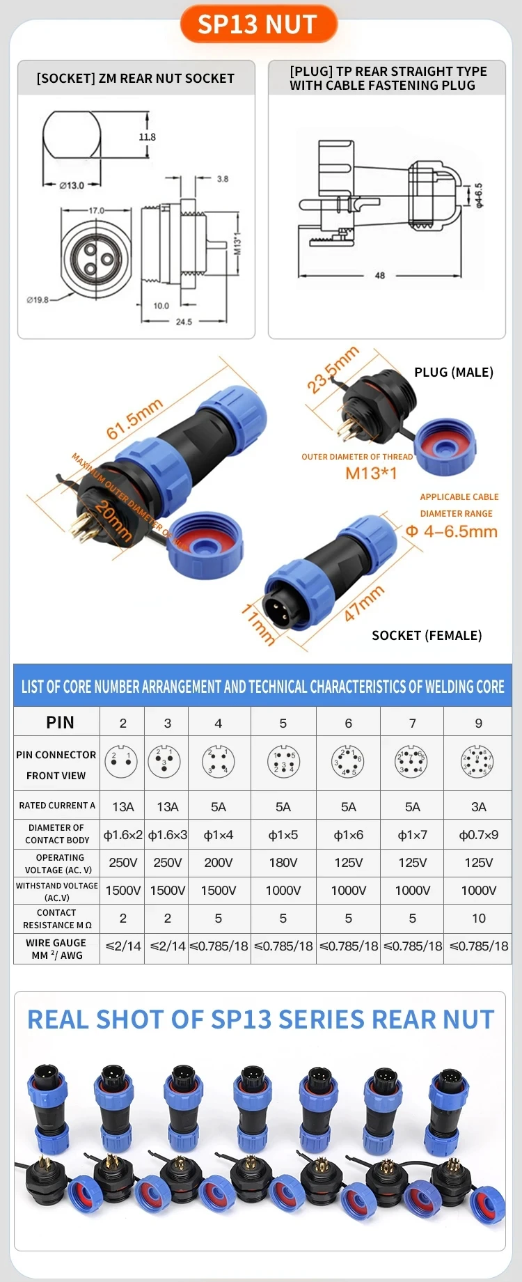 SP13/16/17/20/21 Air Plug Socket Wire Cable Connector 2/3/4/5/6/7/9/10 ...