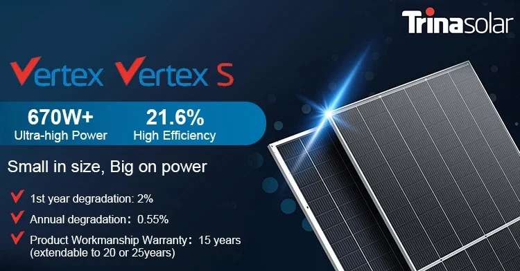 Trina All Black Double Glass Solar Panel 450w Price Panels 1000 Watt ...