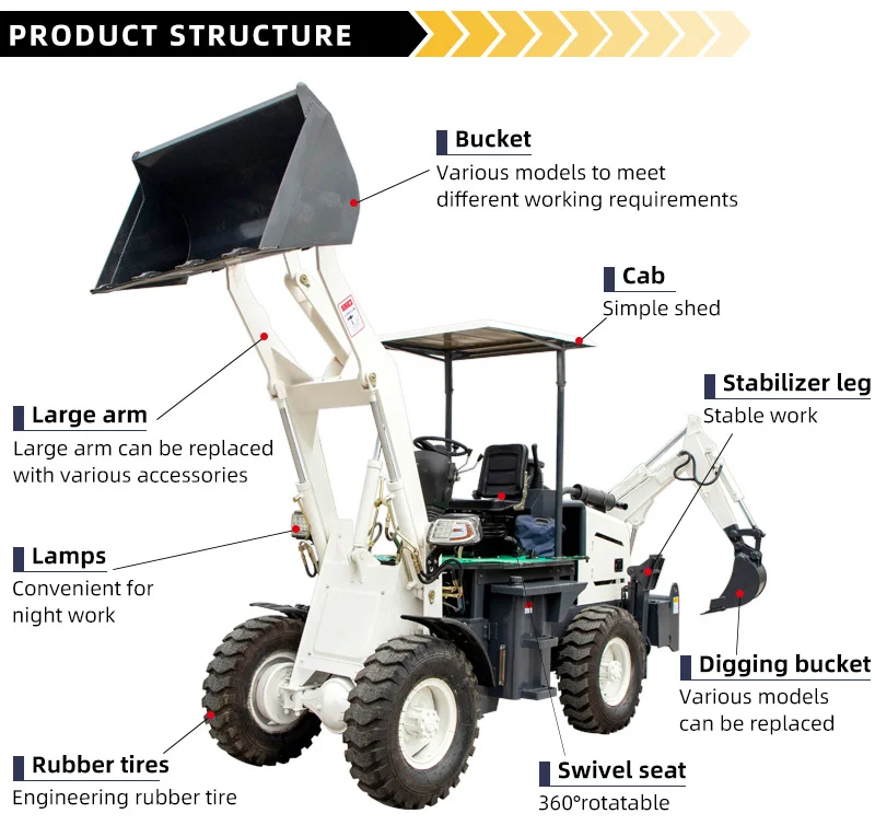 Mini Tractor Towable Backhoe Loader - Efficient Earth-moving