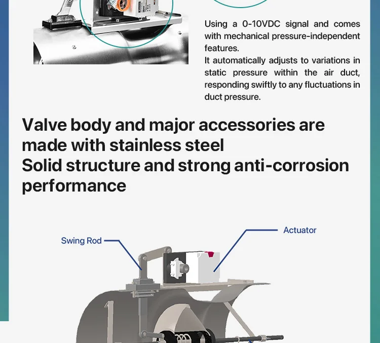 Kaseman 12 Inch Kmv Compact Variable Venturi Air Valve Cost Effective ...