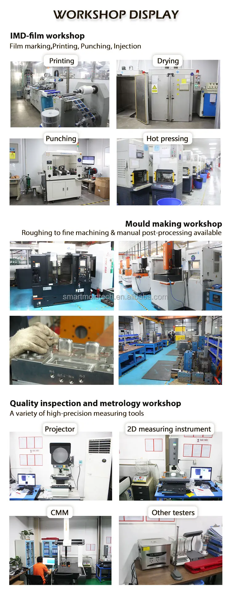 Custom Mirror Window Panel Digital Appliance Plastic Shell Glossy ABS ...