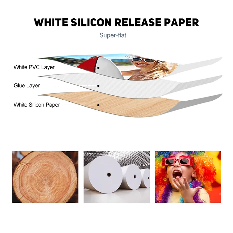 Glossy Matt White Eco Solvent Printing Pvc Printable Adhesive Car Wrap ...