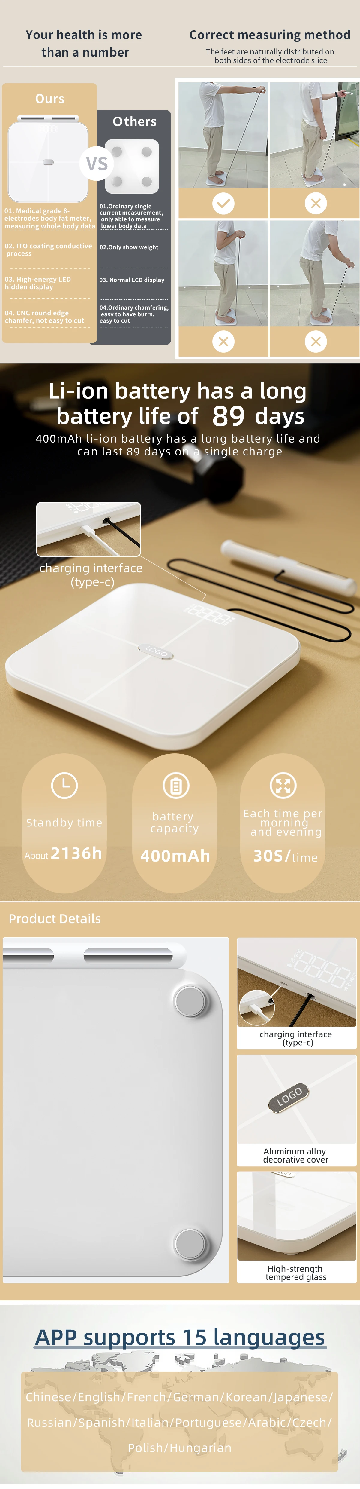 Custom Bmi Bluetooth Body Fat Scale 8 Electrodes Handheld Smart Scale ...