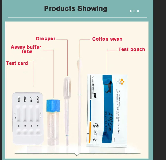Veterinary Fast Tests Diagnostic Parvovirus Antigen Canine Cpv +ccv ...