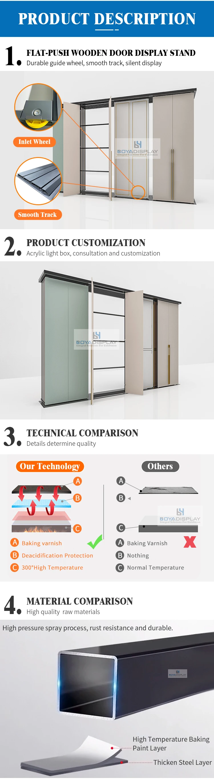 Custom Door Display Stand Double Rows Cabinet Door Display Rack Smooth ...