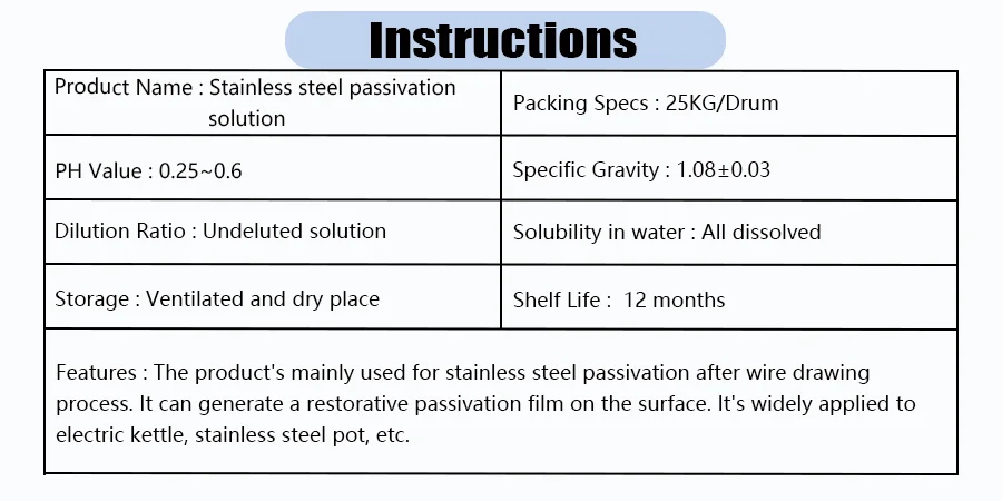 Highly Efficient Anti Rust Chemical Passivation Fluid For Stainless ...
