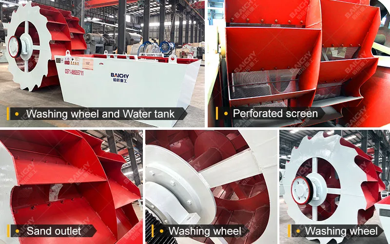 Wheel Sand Washing Machine Fine Sand Washing Plant Factory Price Wheel ...