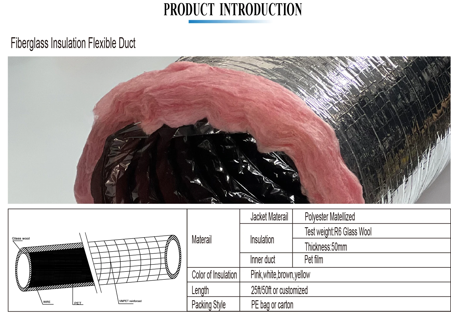 R8 AC Duct - Flexible, Insulated HVAC Ducting Solutions