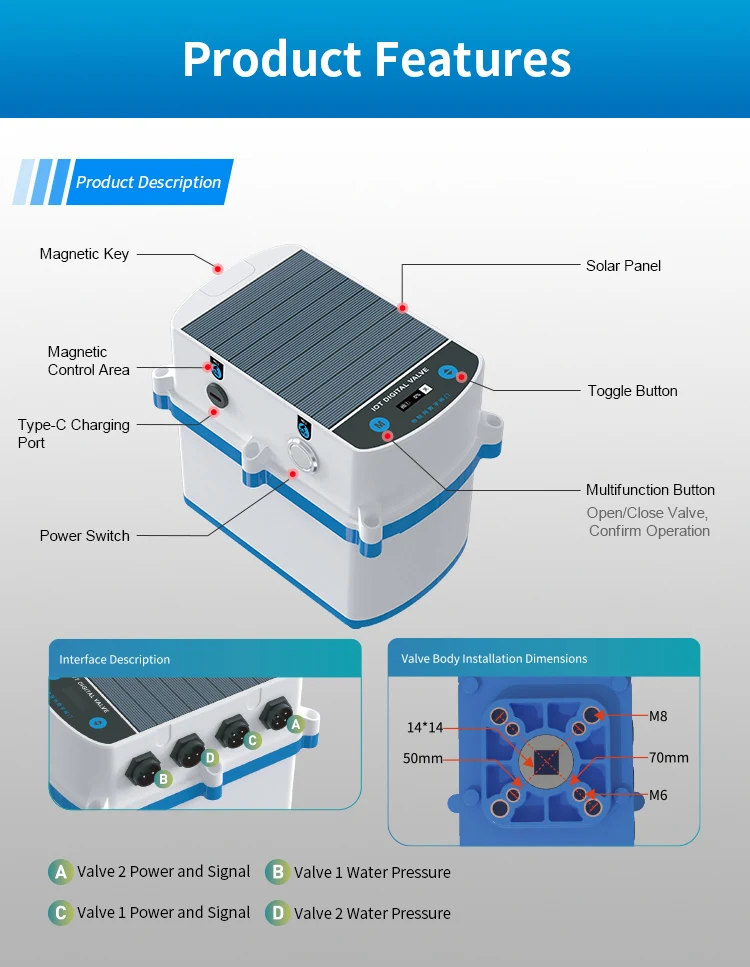 Remote Control Solenoid Valve for Agriculture Automatic Water Valve for ...