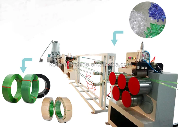 PET PP Strapping Band Production Line - Efficient & Durable