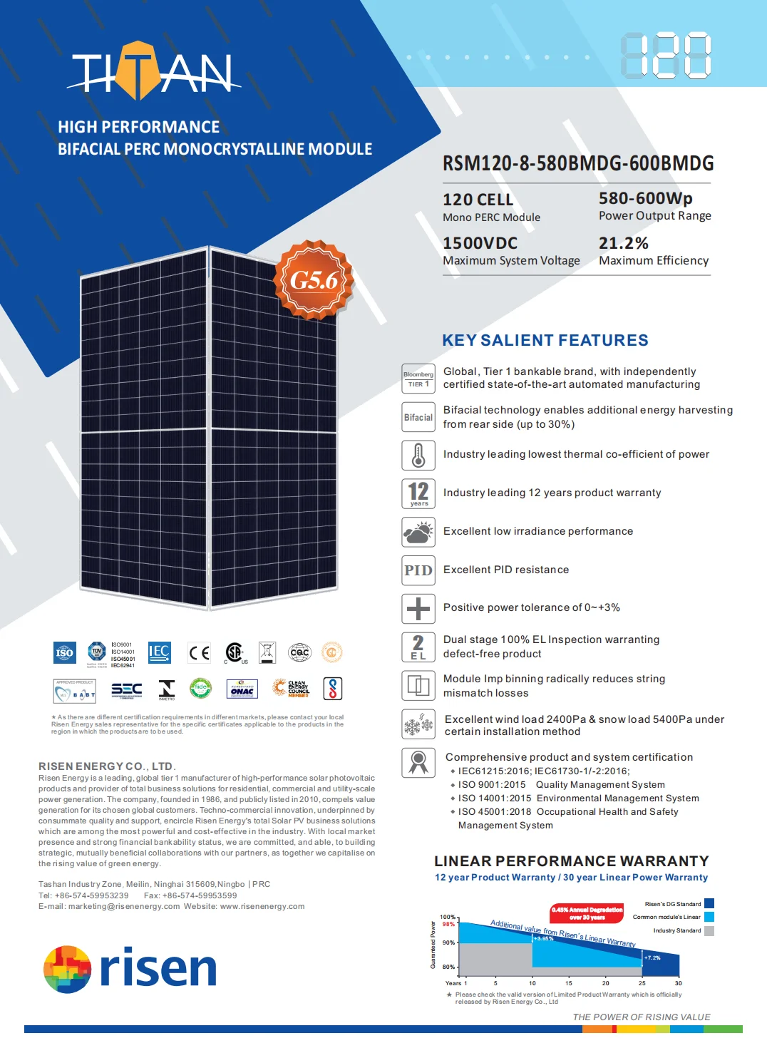 Risen Solar Panels - High Power Monocrystalline Solutions