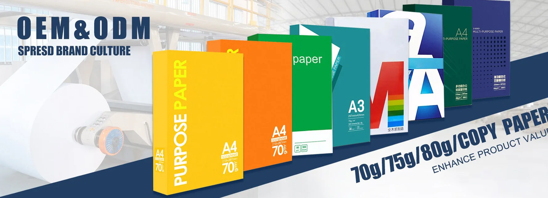Hot Sale Papier Ram A4 Copier/copy Paper 80 Gsm 70 Gsm Printer Ream ...