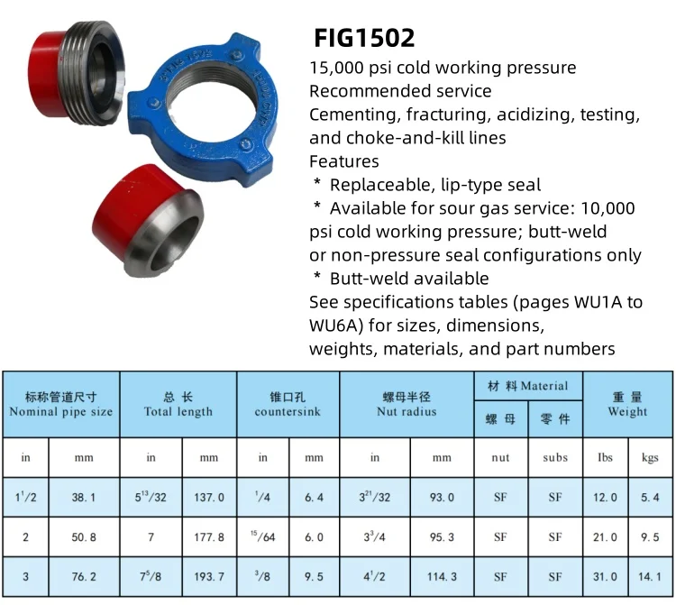 Stainless Steel Butt Weld Fmc Weco Fig 100 206 602 1502 Hammer Union ...
