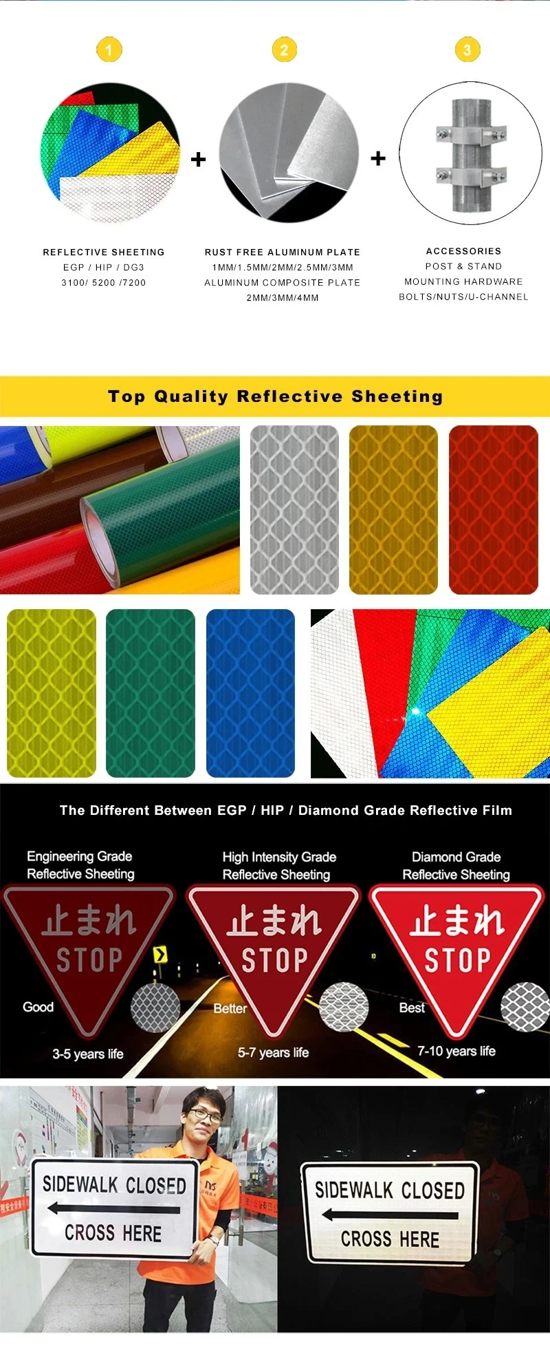 Reflective Metal Sublimation Aluminum Green Street Sign