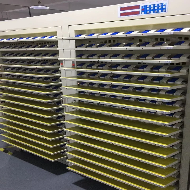 512 Channel 5v 3a 18650 Cell Tester Battery Grading Machine Capacity ...