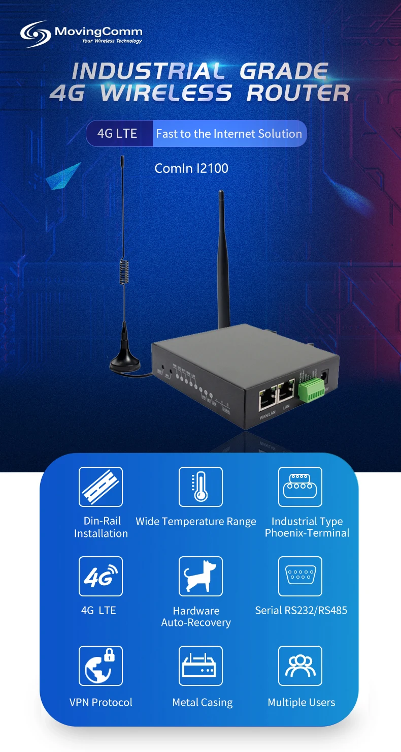 MT7628 300Mbps 2.4GHz WiFi Router for 4G LTE CPE
