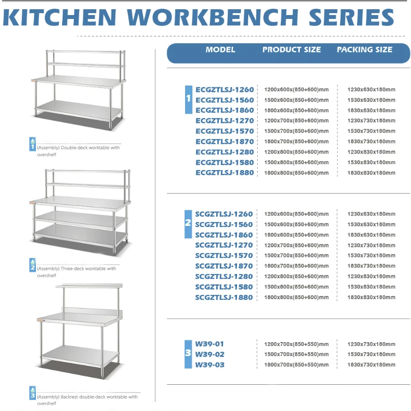 Stainless Steel Commercial Buffet Food Prep Table