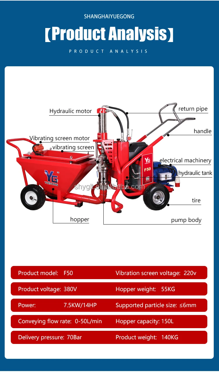 F50 Hydraulic Sprayer Fire-retardant Coating Gypsum Based Fire ...