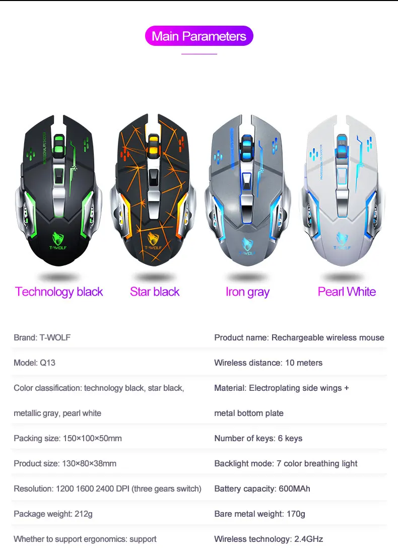 Factory Wholesale Wireless Mouse Portable Built-in Battery Rechargeable ...
