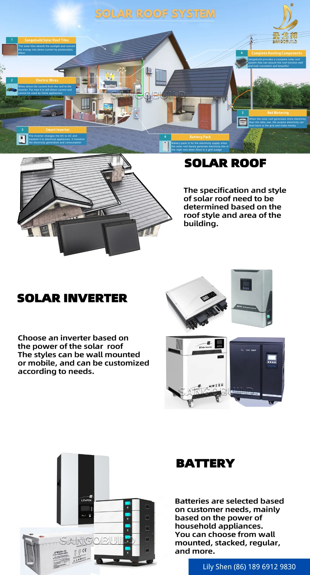 BIPV Roofing System Innovative Design of Photovoltaic TechnologyGreen ...