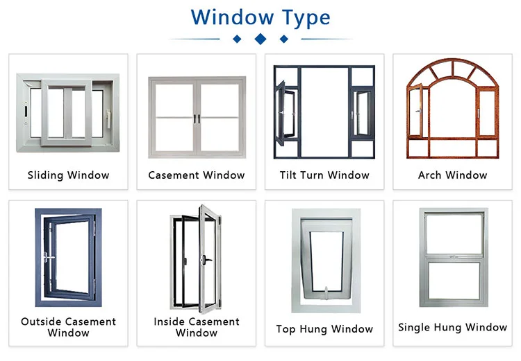 Aluminum Glass Louver Windows - Energy-Saving Jalousie