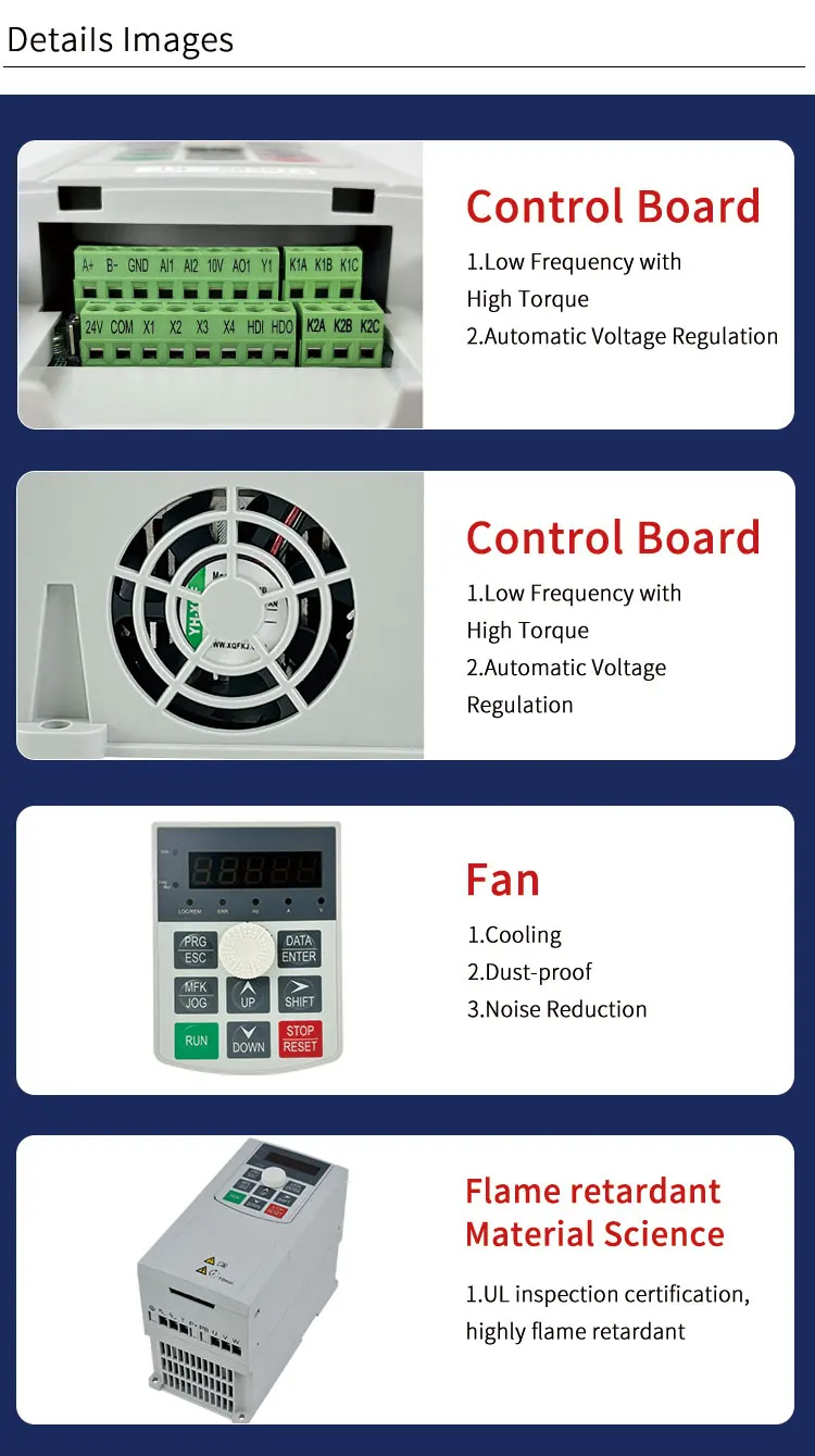220v Input 3 Phase 220v Output VFD - 0.4kw to 710kw Power