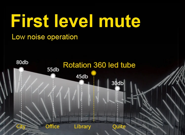 Programmable Rotating LED Tube - Ideal for Nightclub DMX Control