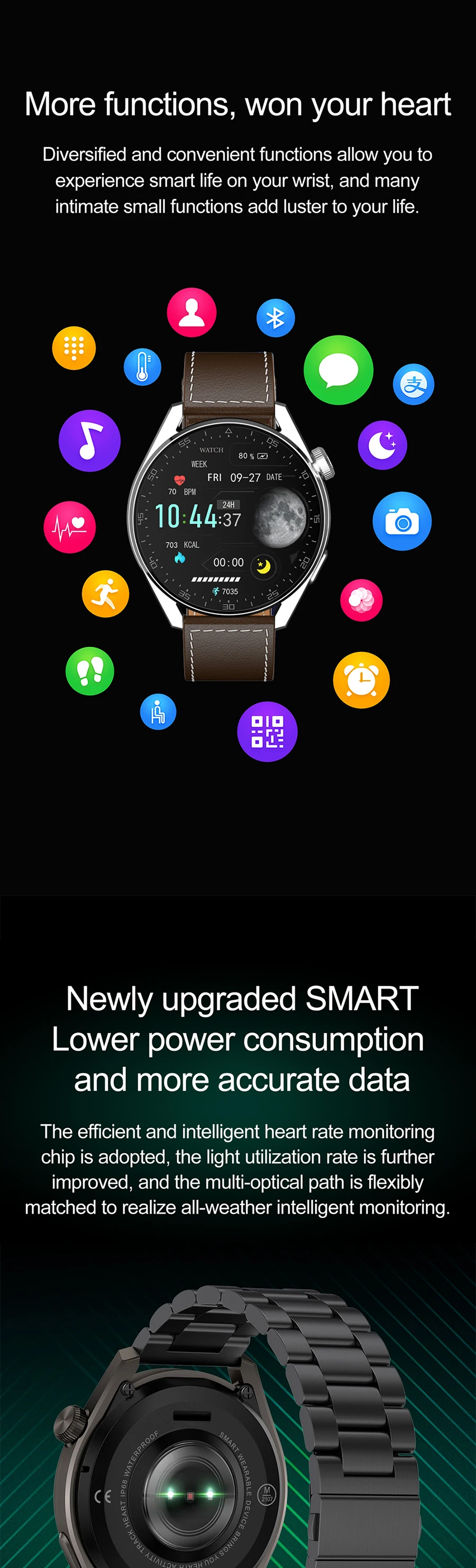 2023 Sk13plus Smart Watch Full Touch Ip68 Waterproof Heart Rate Monitor ...
