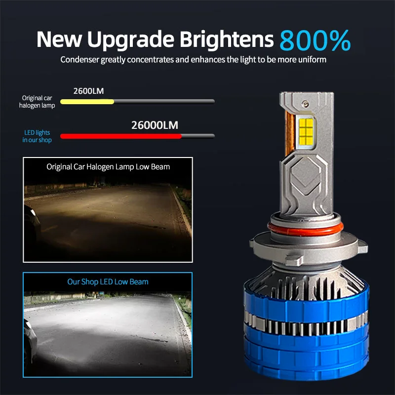 S21 Luces Led Para Led H4 50000lm 6500k Auto Headlight Led H1 H3 H7 9005 9006 Oem Car H11 300w ...