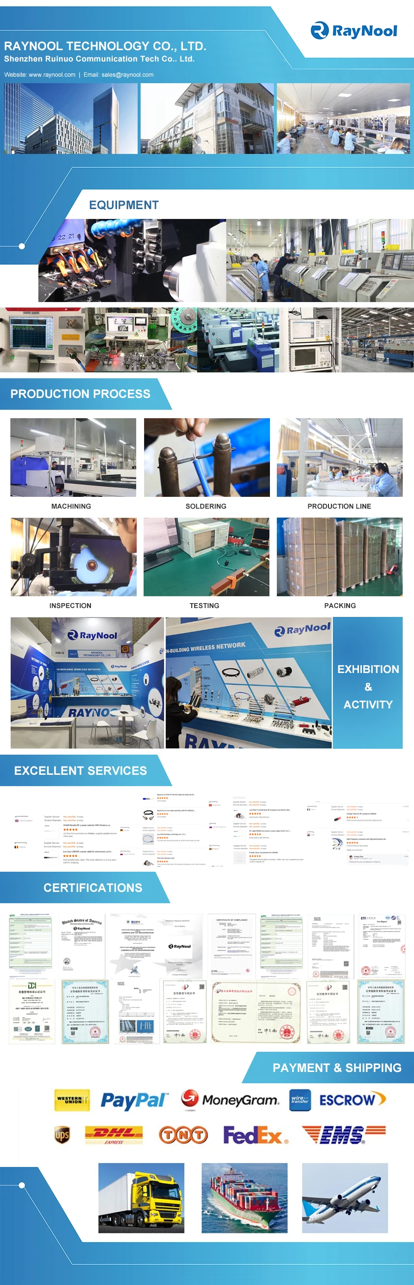 Raynool Precision RF Connector MMWave 2.92mm Female Flange Connector 4 Hole Flange Mount PIN ...