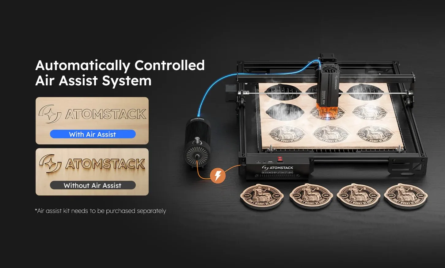 ATOMSTACK A20 PRO V2 20W Laser Cutter for Precision Engraving