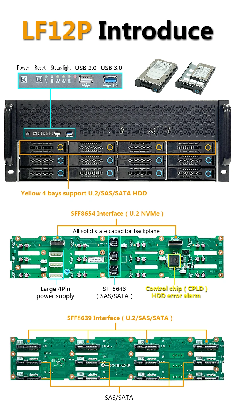 Zhenloong 4 GPU Server Rack Case 4U - 12 Bay Hard Drive Chassis