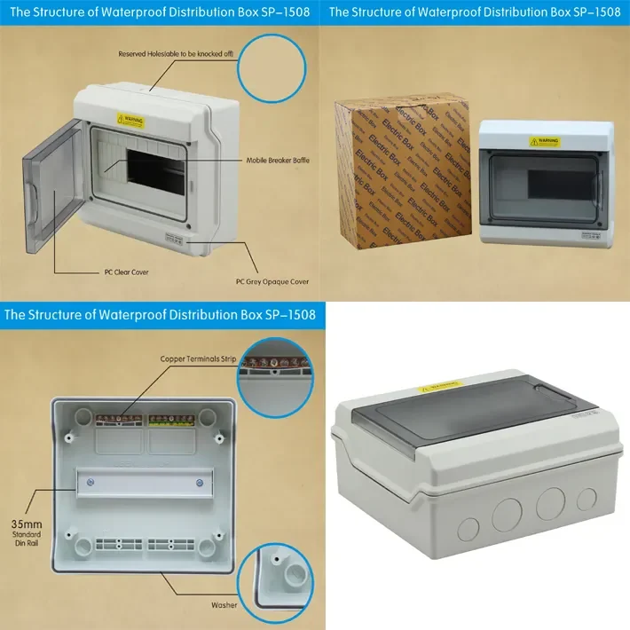Ip65 Outdoor Enclosure 18 Way Distribution Box For Breaker Distribution ...