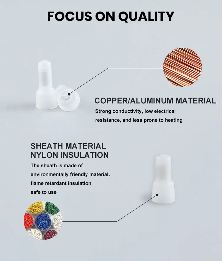 Gaopeng Ce1 Ce2 Ce5 Closed End Crimp Connector Transparent 22-16 16-14 12-10 Awg Cooper Core ...