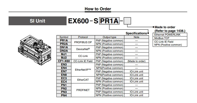 Ex600 Series Fieldbus Systemfor Input/output Ex600-zmv1 - Buy Ex600 ...