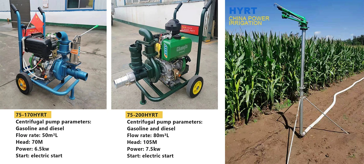 Irrigation Solutions with HYRT Diesel and Gasoline Engines