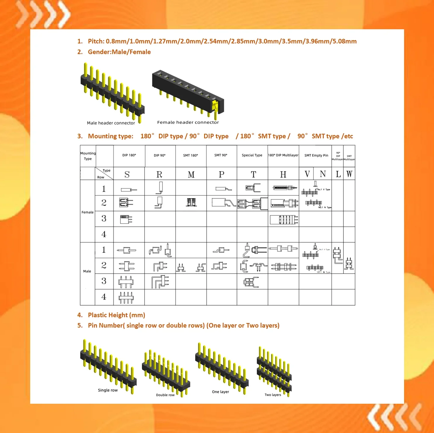 Molex 5018763040 2.0mm Pitch Wafer Dual Rows R/a Type Pcb Connector ...