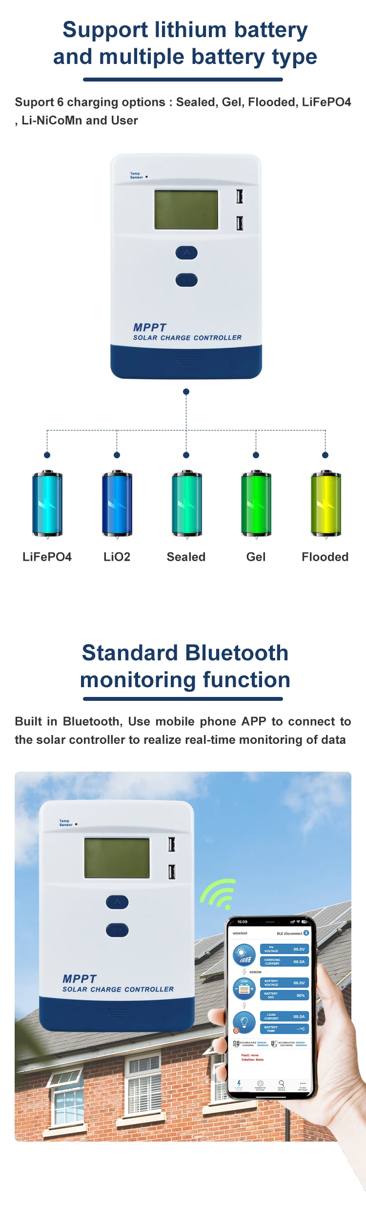 Gcsoar Mb4024 Solar Charge Controller Mppt 40a 12v 24v Small Solar ...