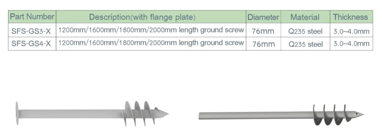 Adjustable Ground Mount Solar Racking Screw Pile Foundation Ground ...
