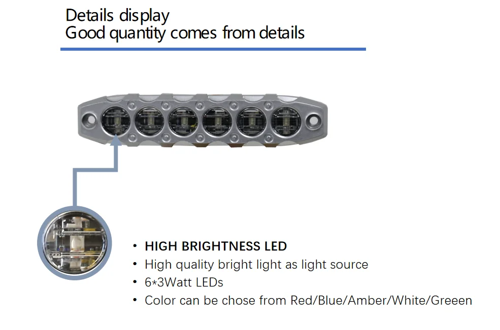 Senken Ultra Thin Vehicle Led Emergency Strobe Flashing Mini Warning ...