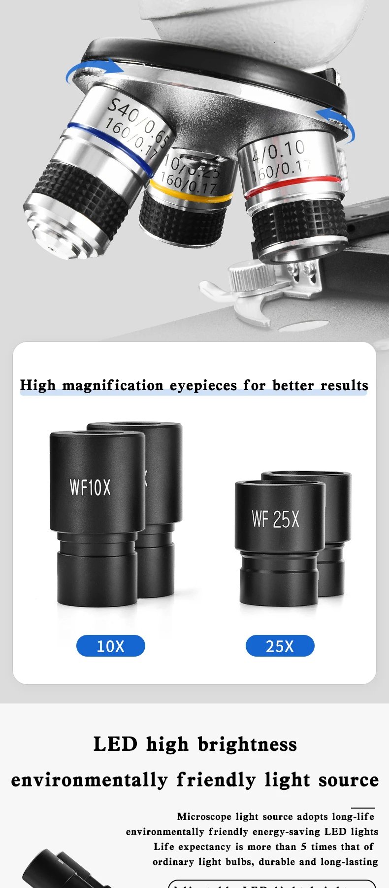 LUXUN 1200X Microscopio Customized Laboratory Microscope Binocular ...